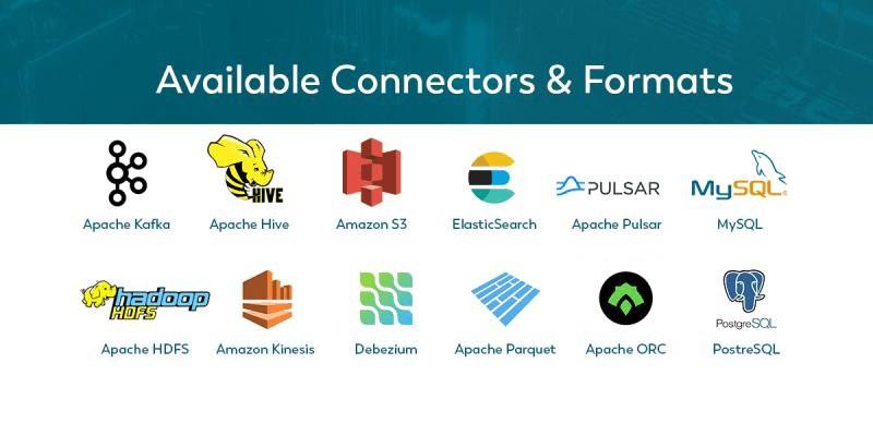 Data Pipelines with Flink SQL on Ververica Platform